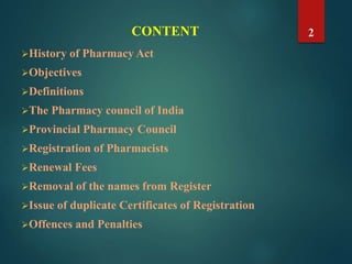 PHARMACY ACT-1948.ppt