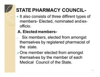 Pharmacy act 1948 | PPTX