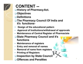 Pharmacy act 1948 | PPT
