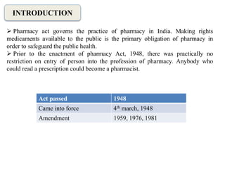 pharmacy act.pptx