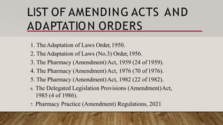 Pharmacy Act.pptx