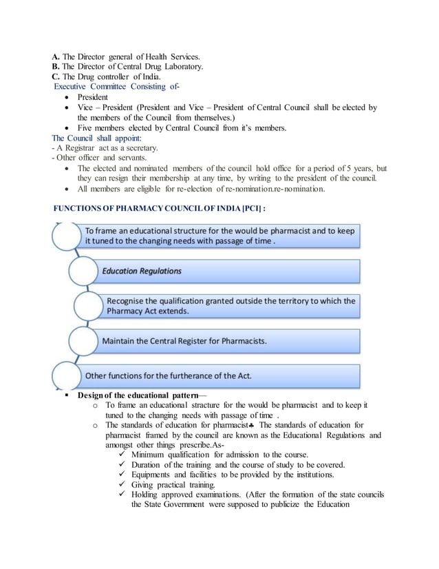 Pharmacy act 1948 | DOCX | Pharmaceutical Drugs | Medical Health