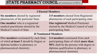 Pharmacy act 1948 | PDF
