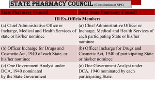 Pharmacy act 1948 | PDF