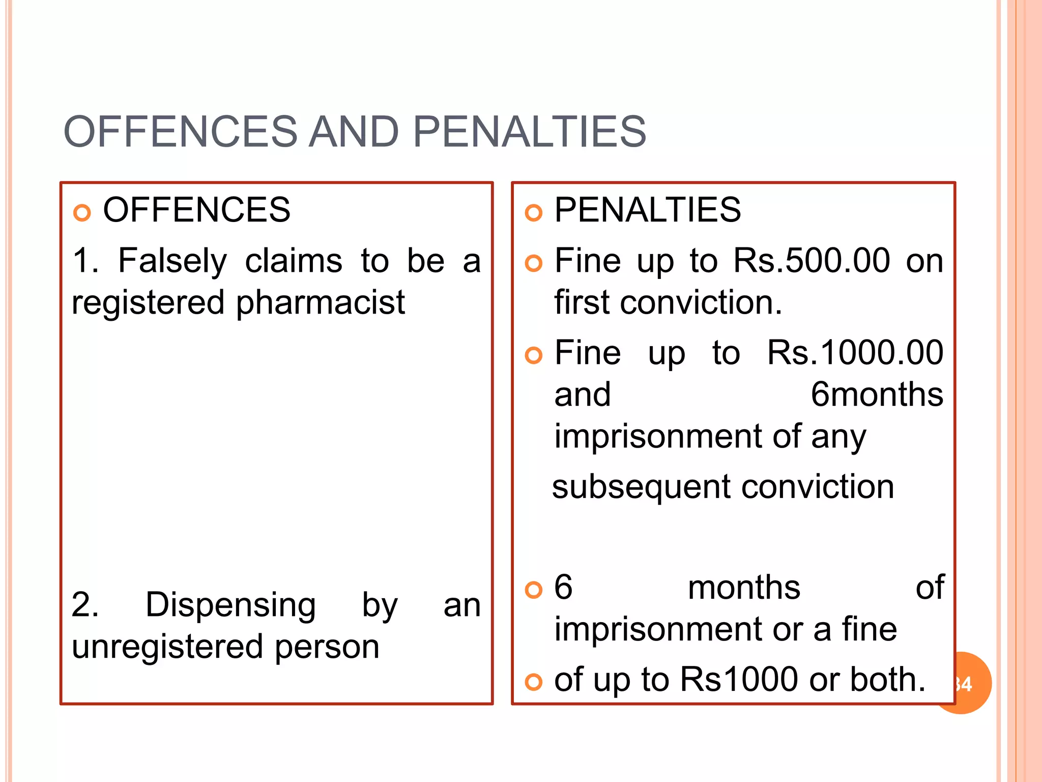 Pharmacy act, 1948 | PPTX