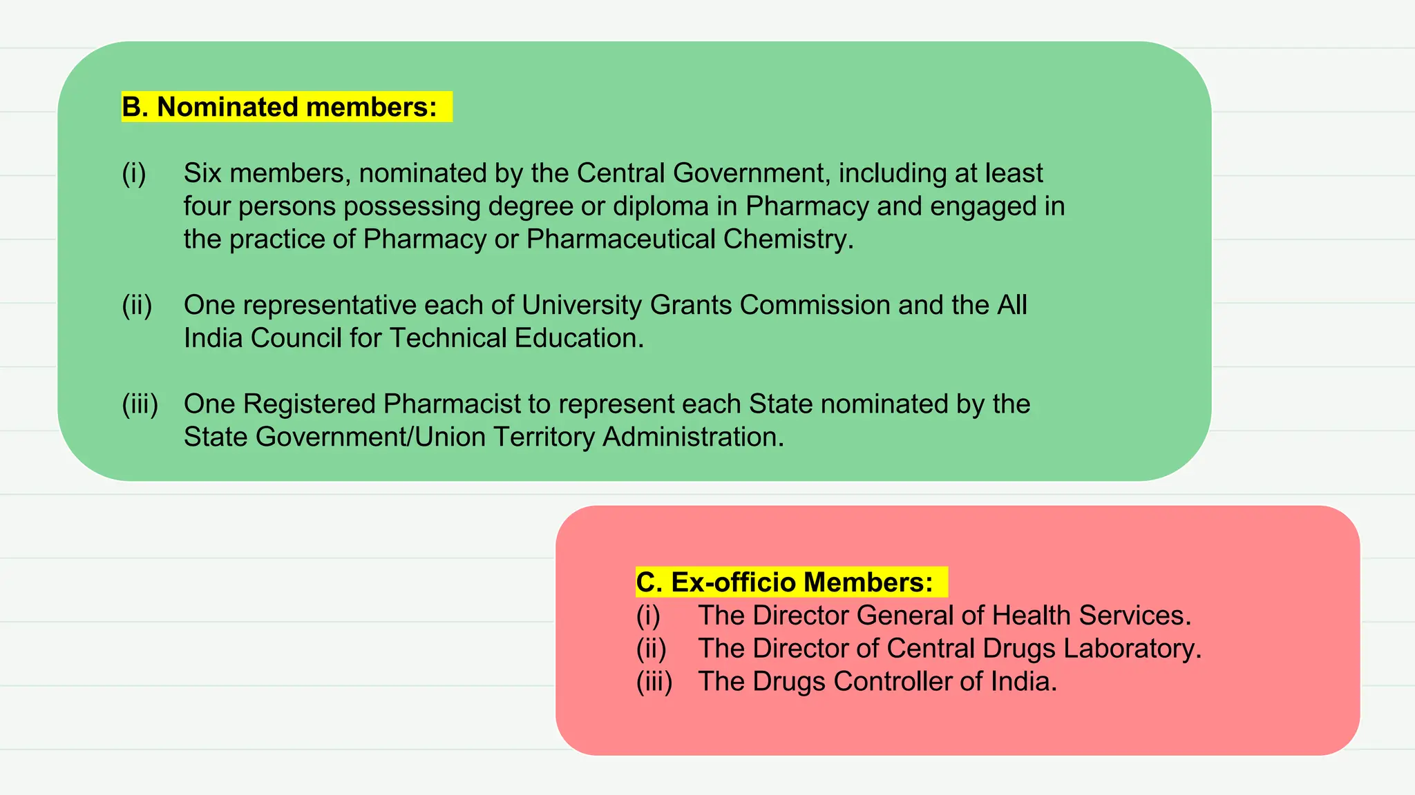 Pharmacy Council of India. 1948 - Pharmacy act | PPTX