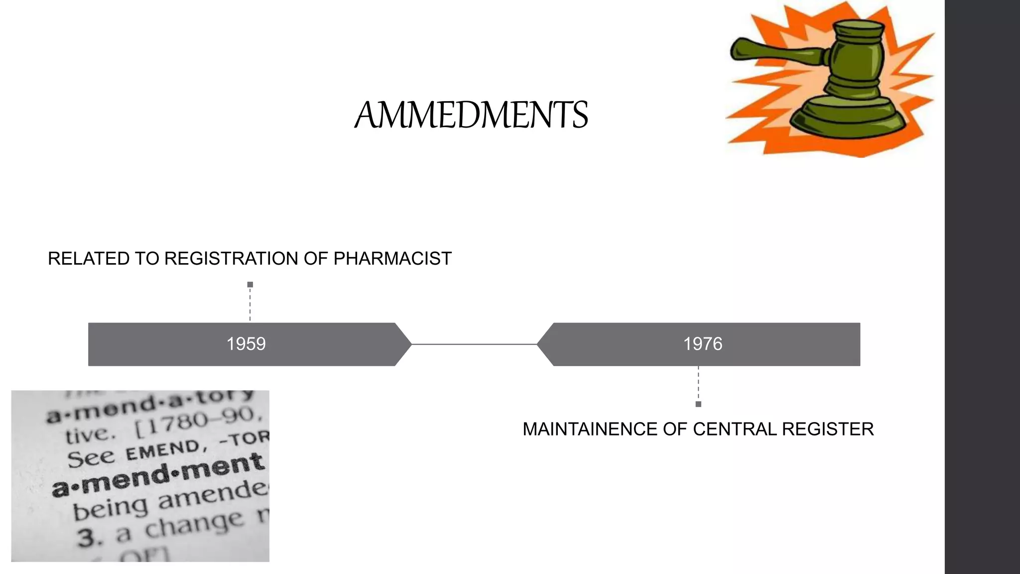 Pharmacy act,(SPCI) 1948 sakshi jain ppt 7 th sem | PPT