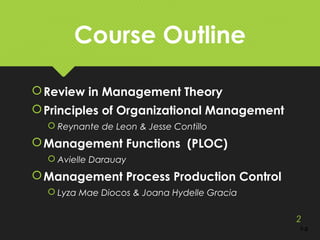 Pharmacy administration and management | PPT