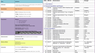 Pharmacy and therapeutic committee by BNP.pdf