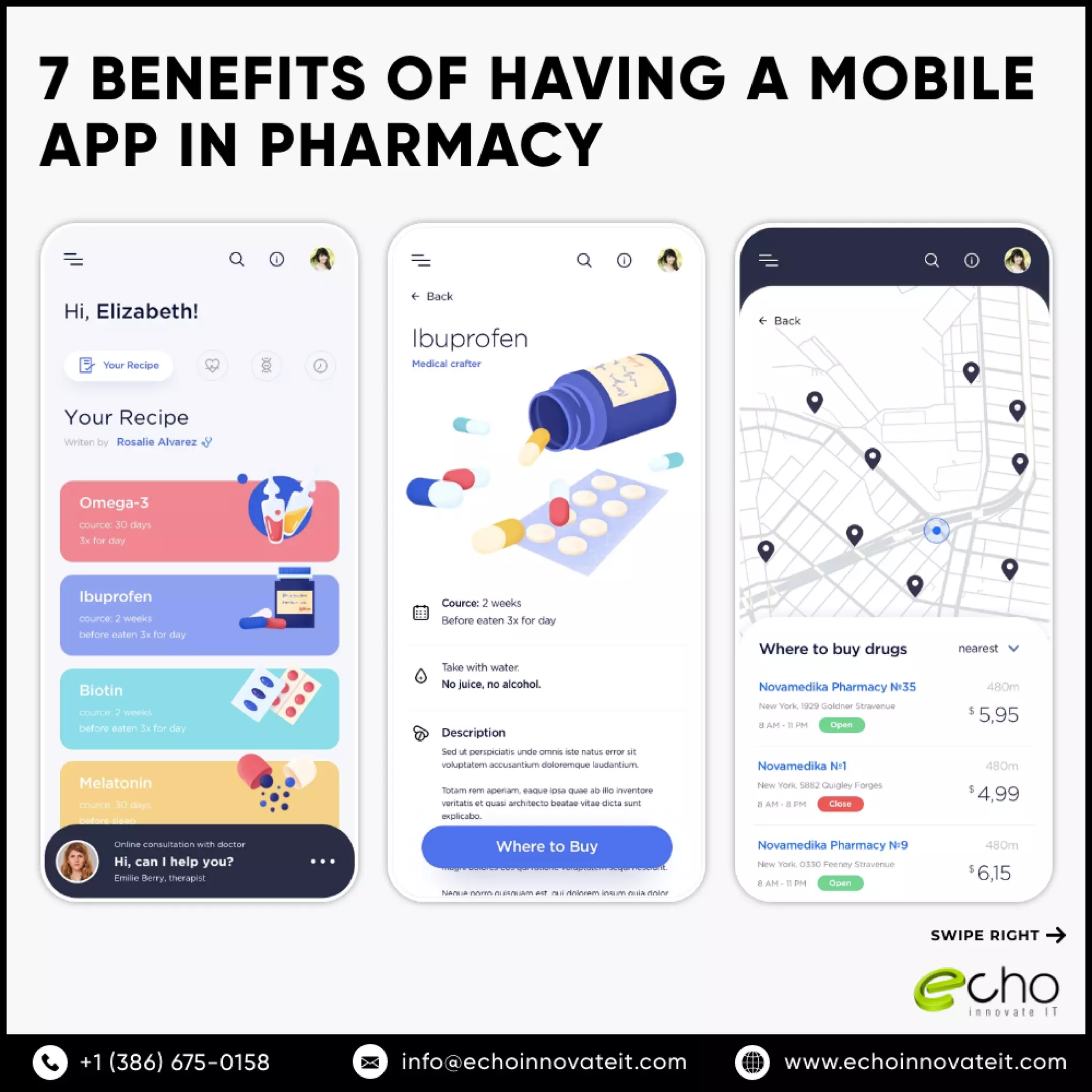 7 Benefits of having pharmacy app development in [ 2022 ] | PDF
