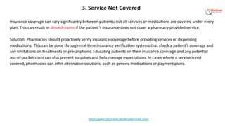 Pharmacy Billing and Coding Challenges and Limitations.pdf