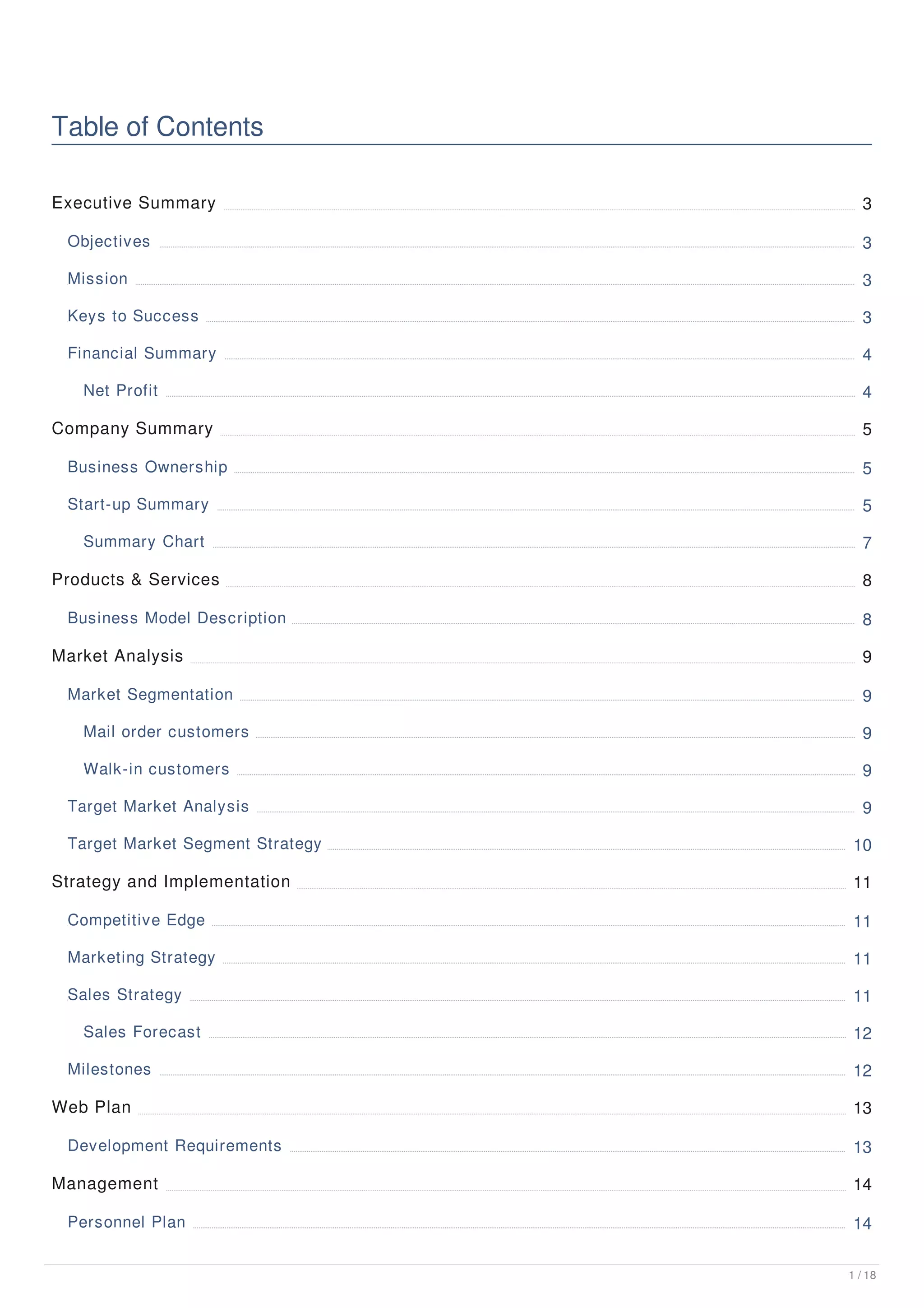 Pharmacy business plan example | PDF