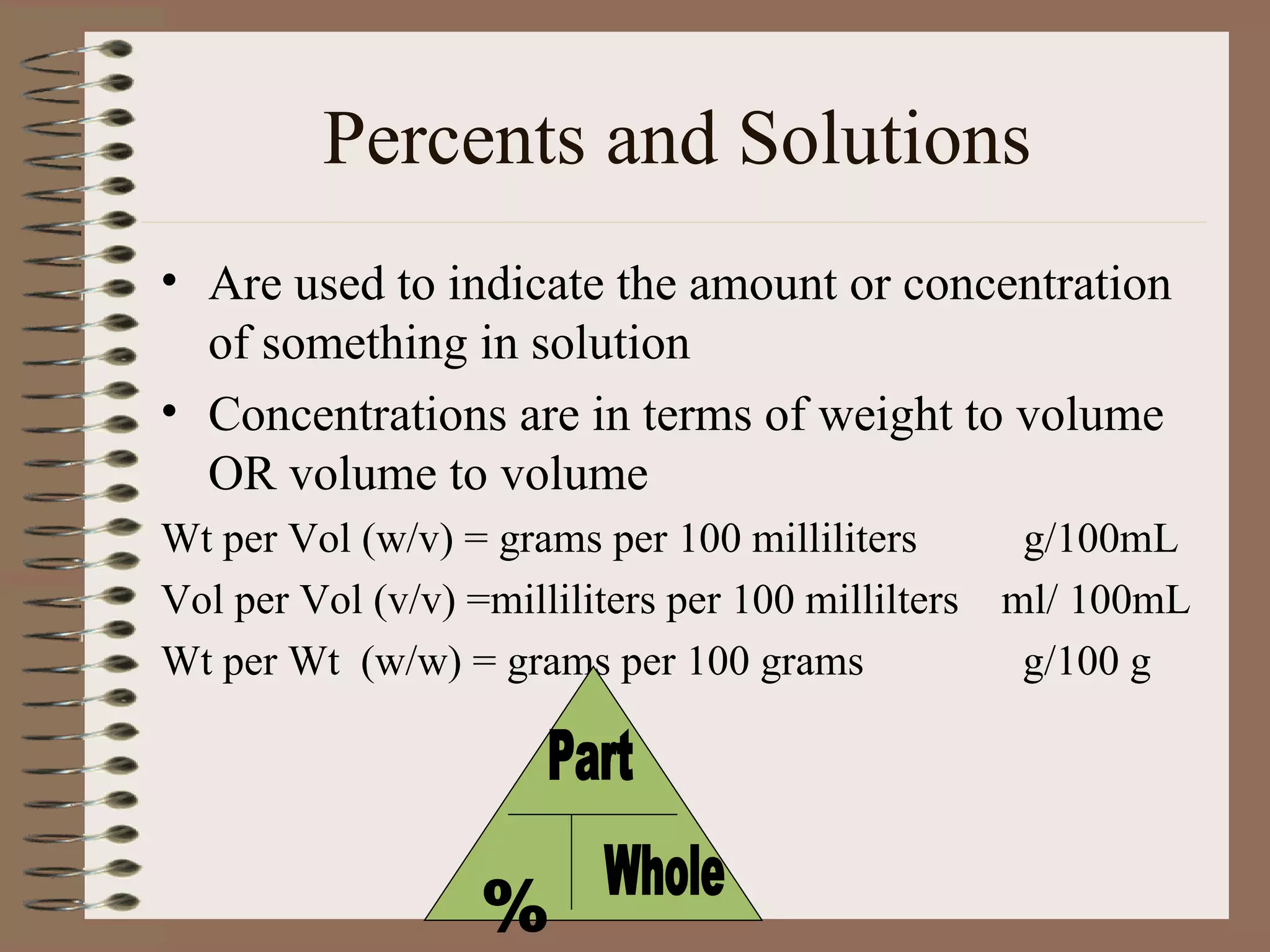 Pharmacy calculations | PPT