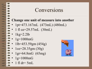Pharmacy calculations | PPT