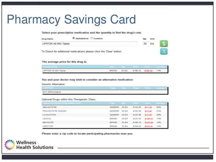Discount Pharmacy Card Presentation