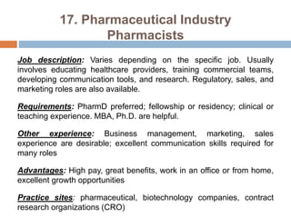 Pharmacist Job Opportunity