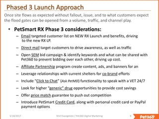 Pharmacy Digital Marketing Plan | PPTX