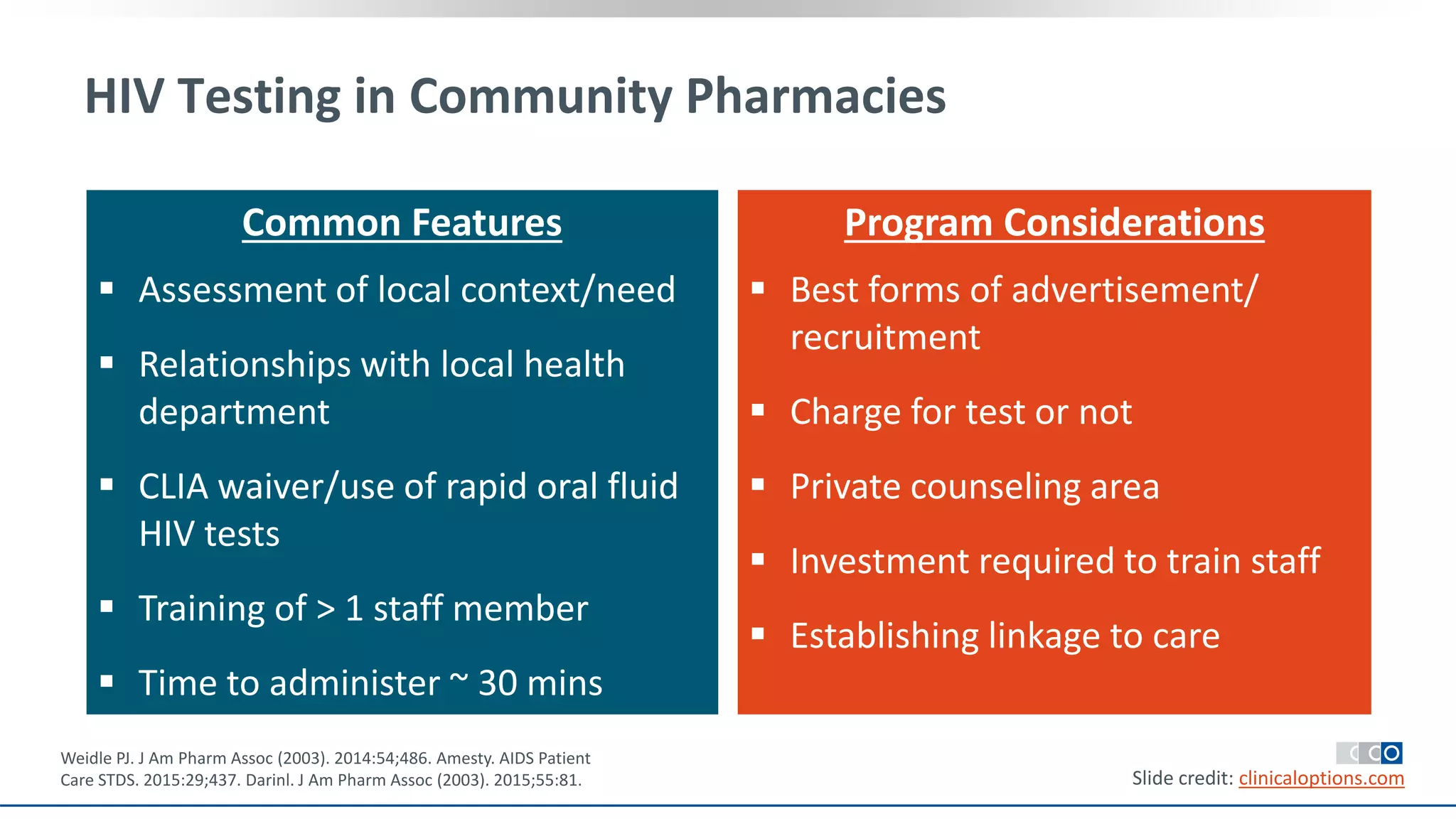Pharmacy Essentials for HIV Screening and Management.2019