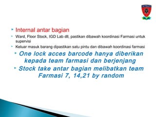 Pharmacy ideal | PPT