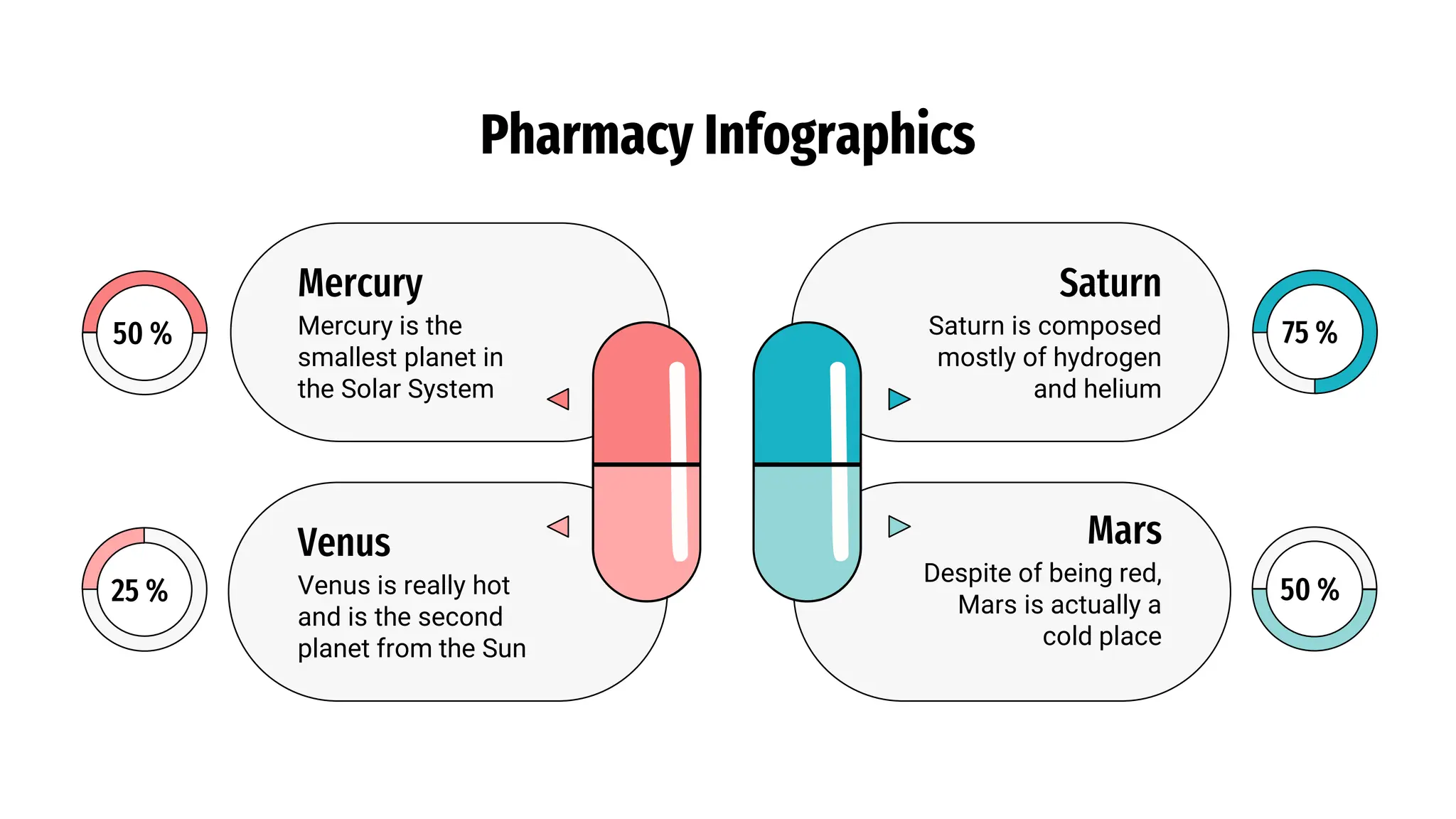 Pharmacy Infographics présentation thème | PPTX