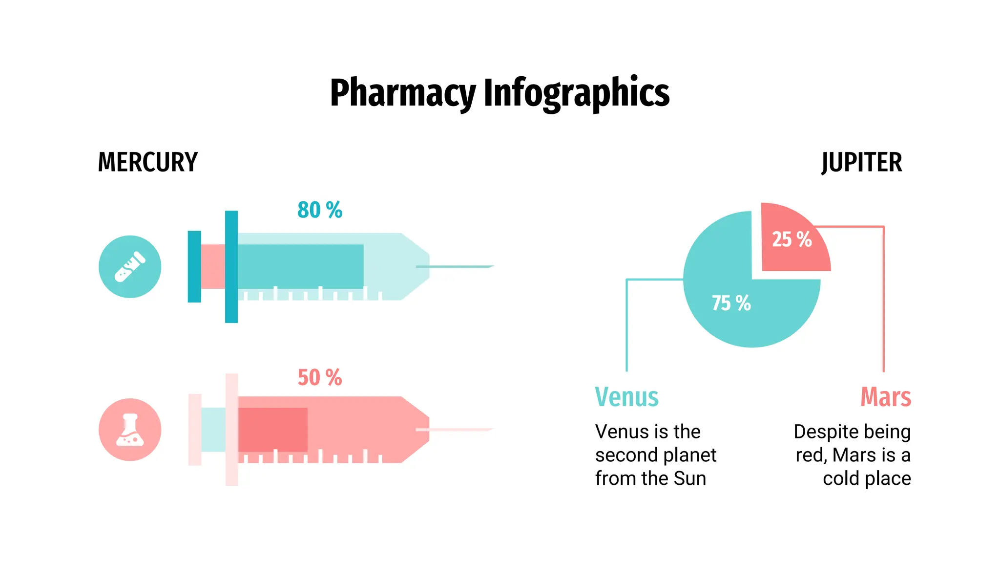 Pharmacy Infographics présentation thème | PPT