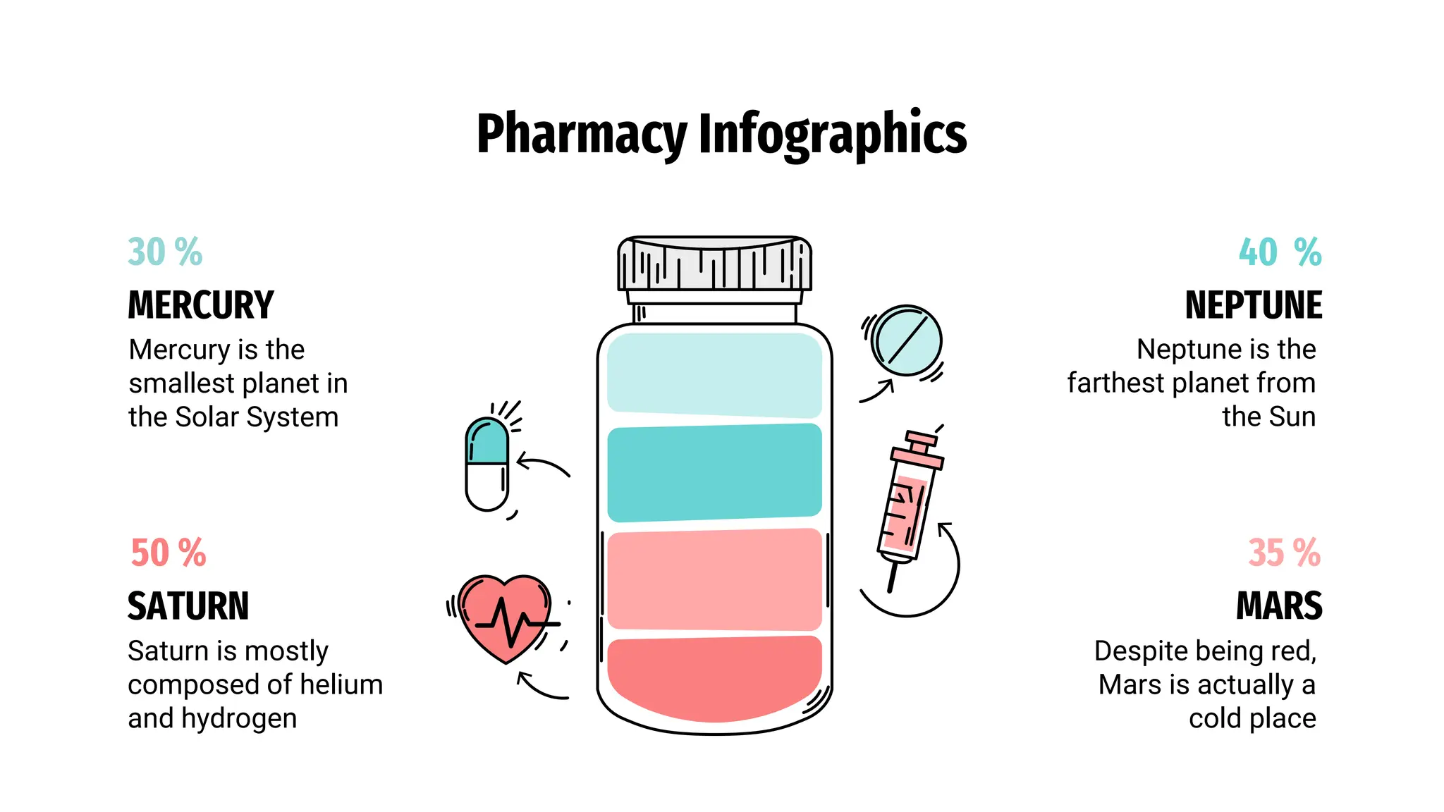 Pharmacy Infographics présentation thème | PPTX