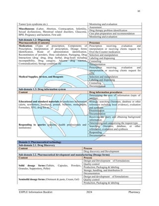 Pharmacy_Information Booklet_2024 (2).pptx