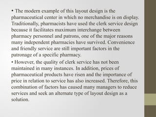 PHARMACY LAY OUT DESIGN.junaid iq.pptx
