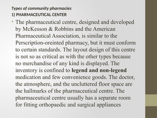 PHARMACY LAY OUT DESIGN.junaid iq.pptx