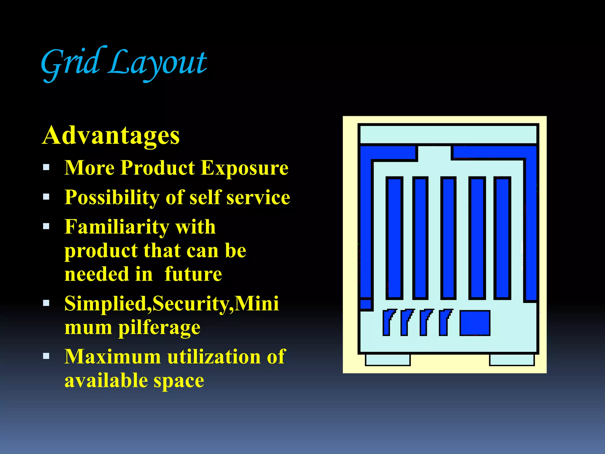 Pharmacy layout ppt | PPTX