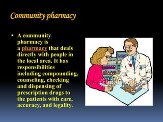 Pharmacy layout ppt | PPTX