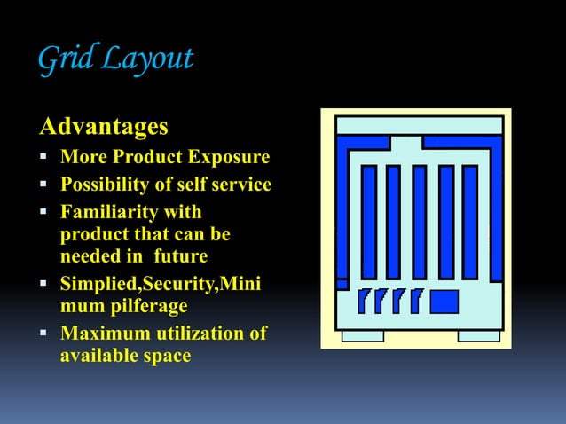 Pharmacy layout ppt | PPTX | Pharmaceutical Industry | Industries