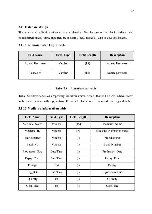 Pharmacy management system project report | DOCX | Databases | Computer ...