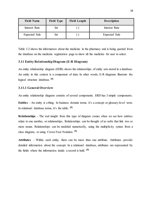 Pharmacy management system project report | DOCX | Databases | Computer ...