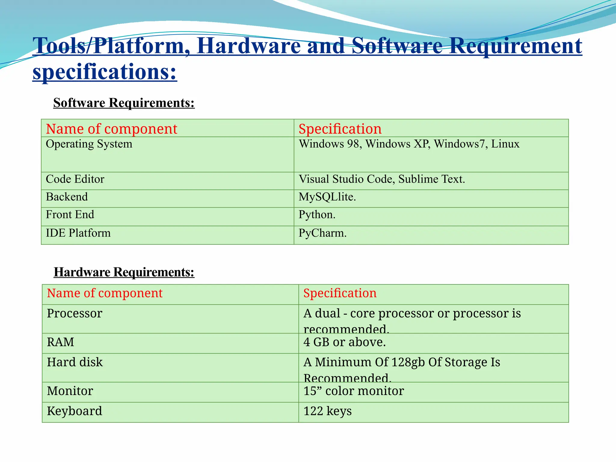 pharmacy management system ppharmacy management system ppt.pptxpt.pptx