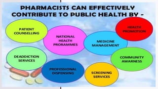 Role of pharmacist in interdepartmental communication and community ...