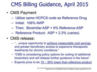 Biosimilar Drugs: Overview and Regulatory Issues | PPTX