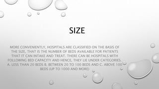 pharmacy practice.pptx hospital and its organization | PPTX