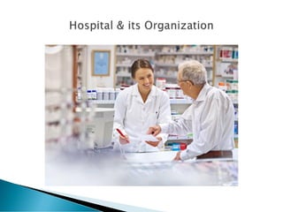 PHARMACY PRACTICE- Hospital & its organization.pdf