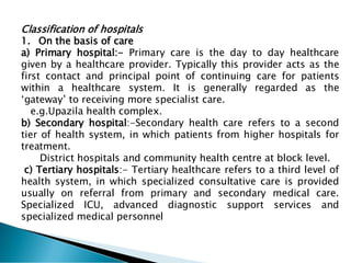 PHARMACY PRACTICE- Hospital & its organization.pdf