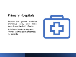 Pharmacy Practice (BP703T) Unit-1.pptx