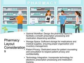 Pharmacy Practice (BP703T) Unit-1.pptx