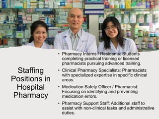 Pharmacy Practice (BP703T) Unit-1.pptx