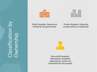 Pharmacy Practice (BP703T) Unit-1.pptx