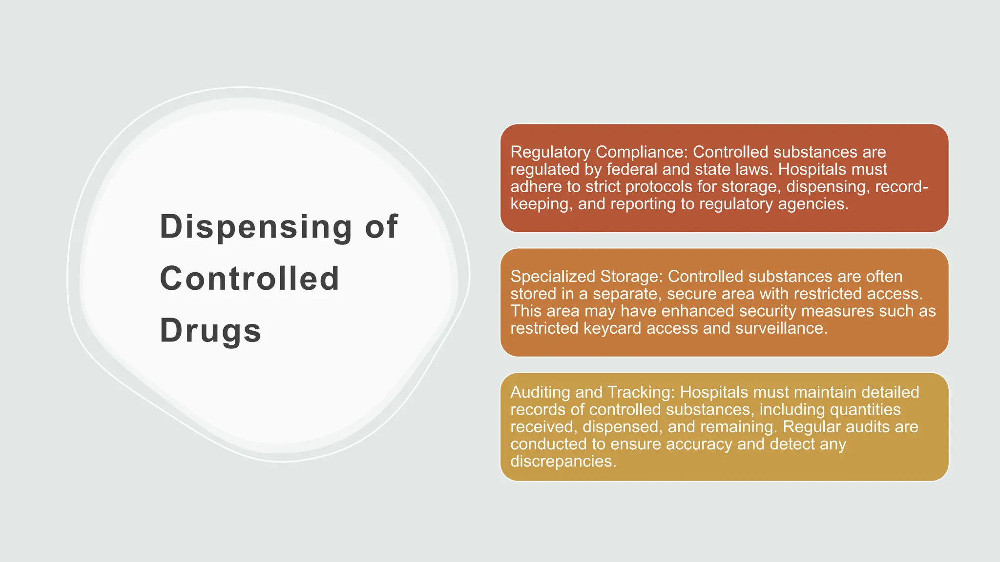 Pharmacy Practice (BP703T) Unit-2.pptx