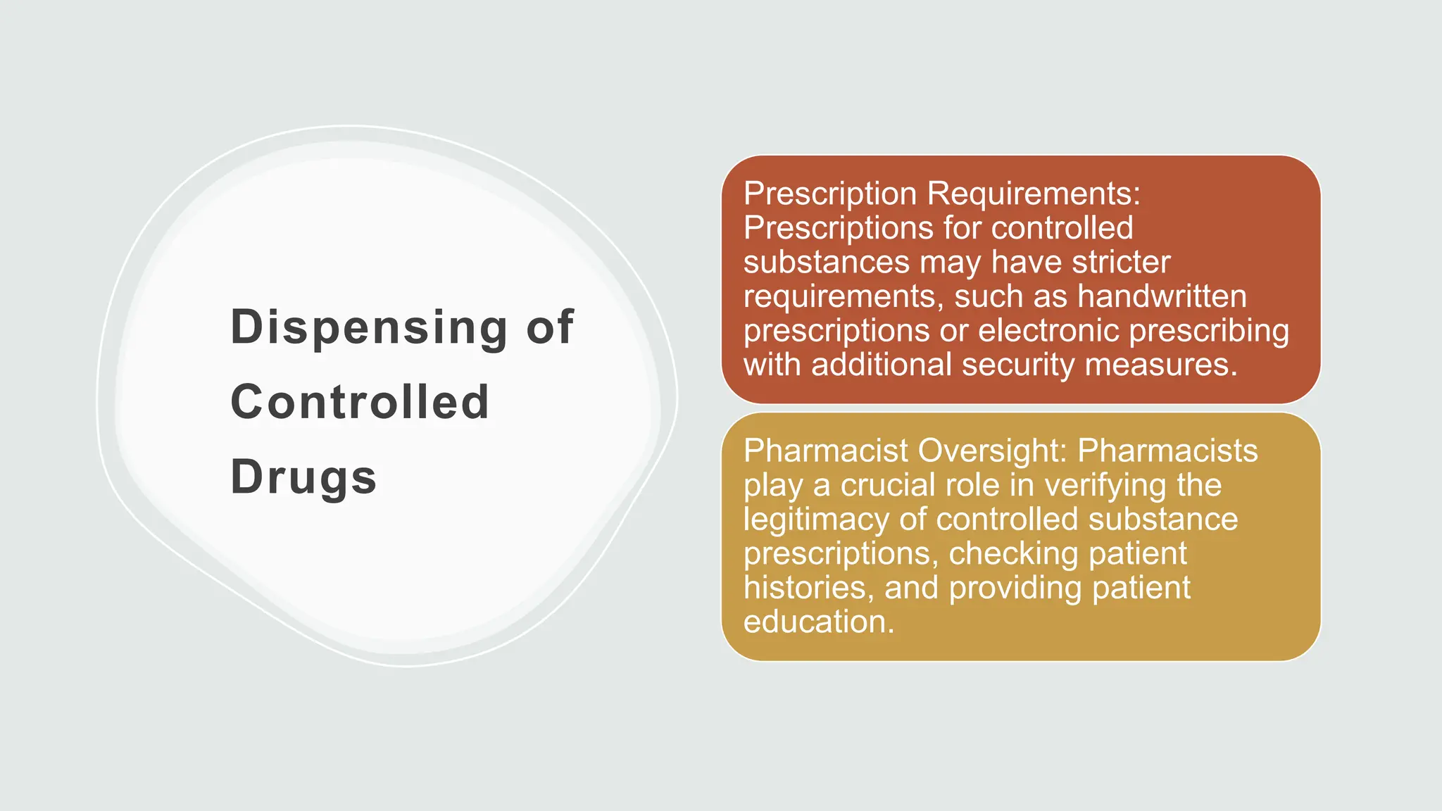 Pharmacy Practice (BP703T) Unit-2.pptx