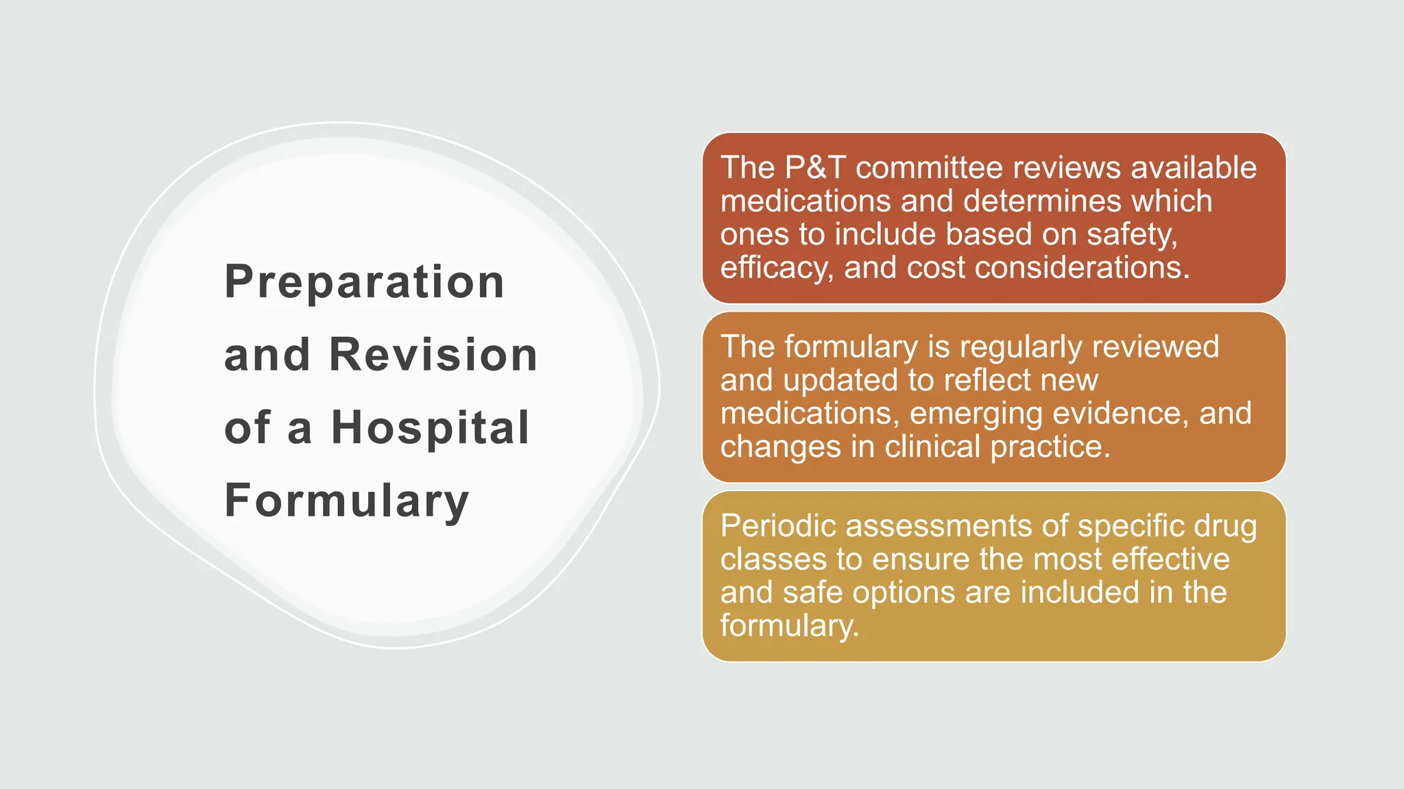 Pharmacy Practice (BP703T) Unit-2.pptx