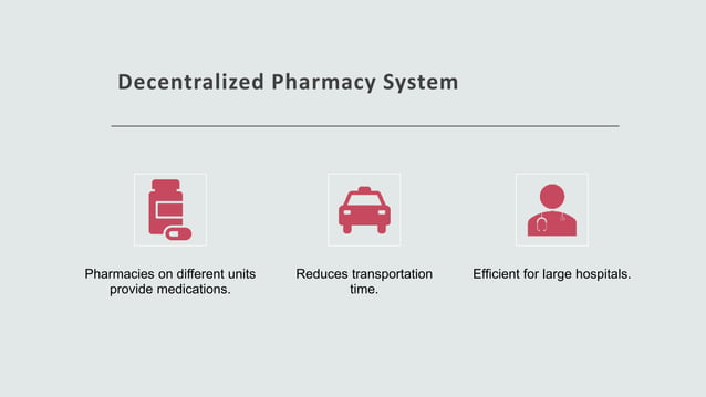 Pharmacy Practice (BP703T) Unit-2.pptx