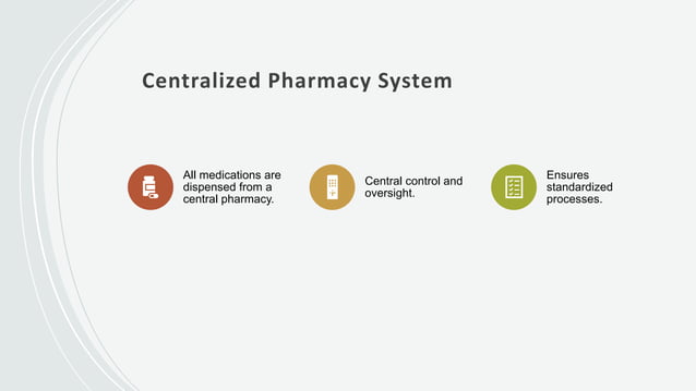 Pharmacy Practice (BP703T) Unit-2.pptx