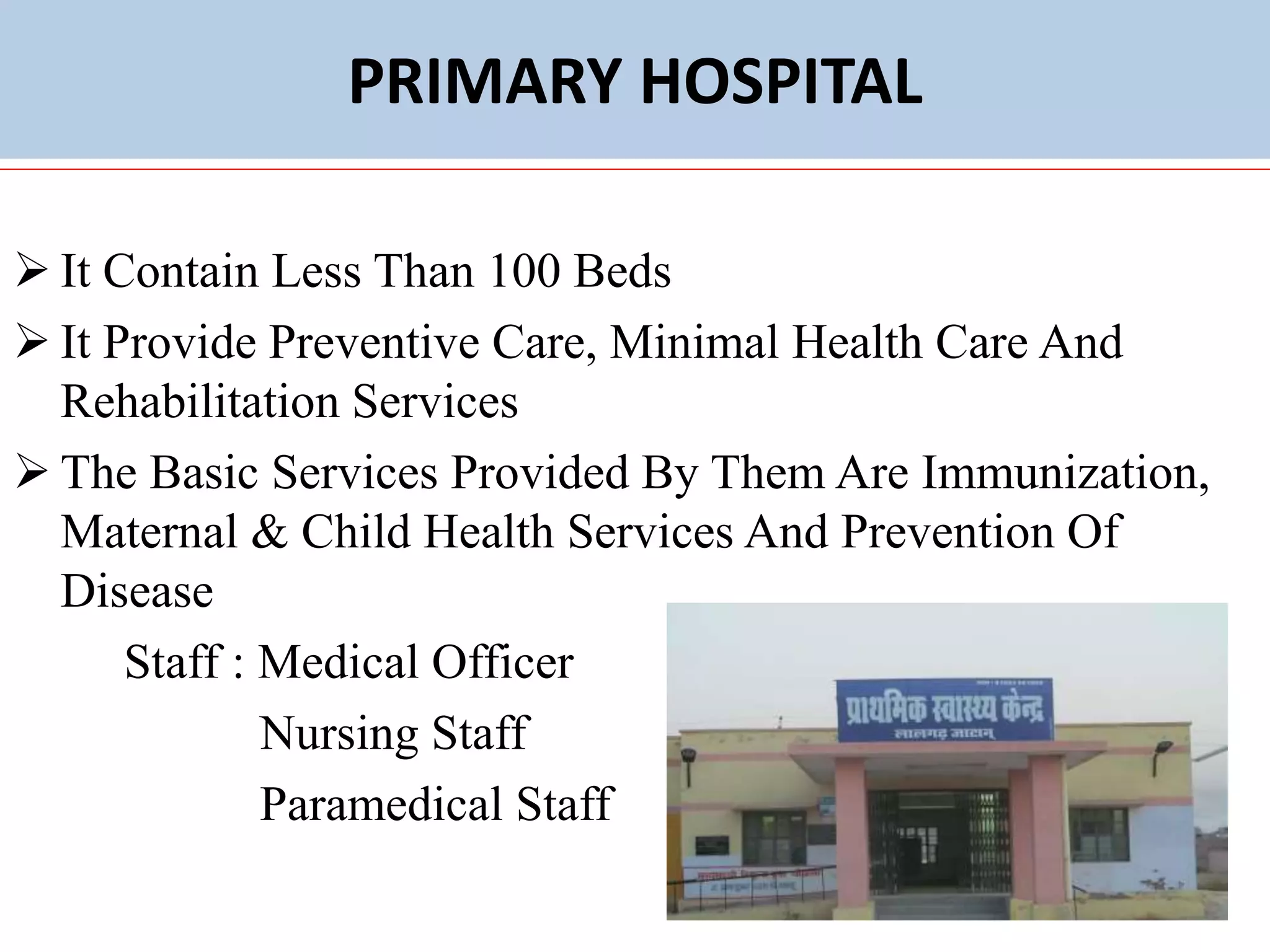 Hospital and its organization.pptx